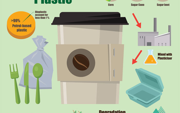 Plastic Resource - Integrated Molding Solutions